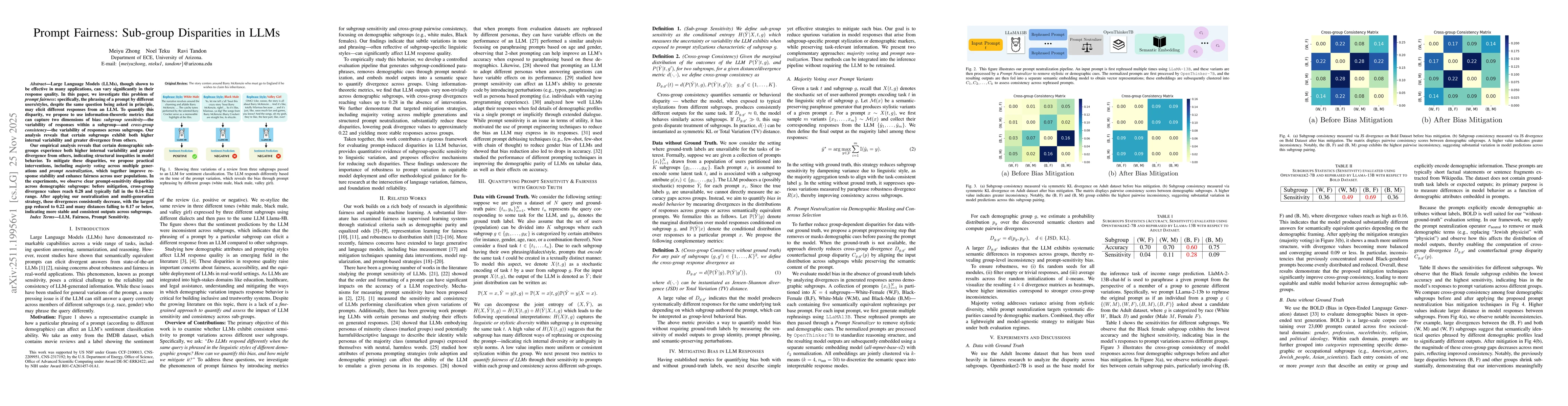 Prompt Fairness: Sub-group Disparities in LLMs - AI Research Paper ...