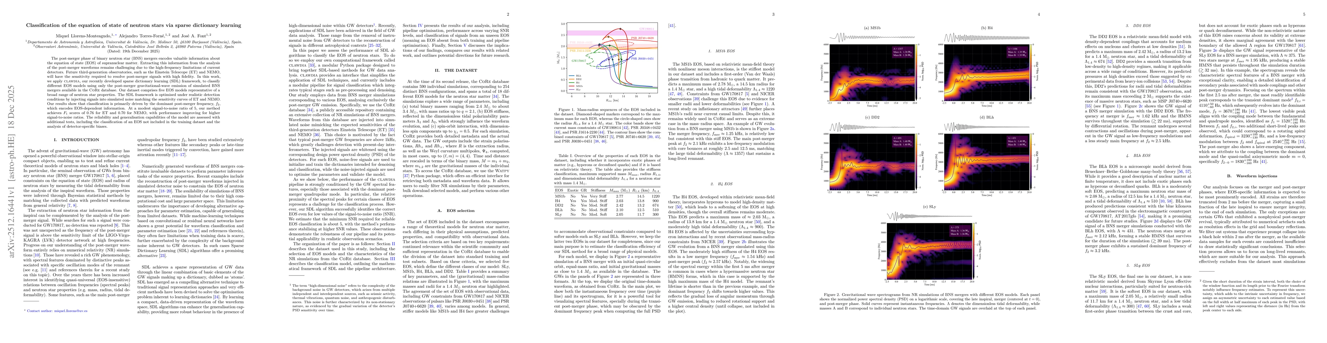 Classification of the equation of state of neutron stars via sparse ...