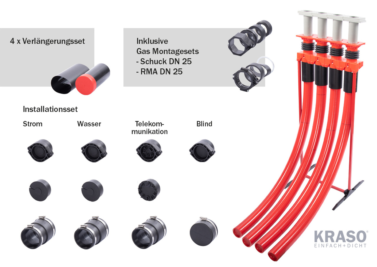 KRASO 4-Spartenhauseinführung für Gebäude ohne Keller