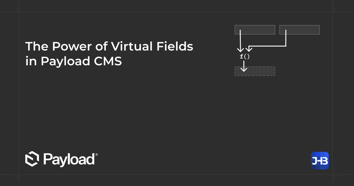 The Power of Virtual Fields in Payload CMS - JHB Software Articles